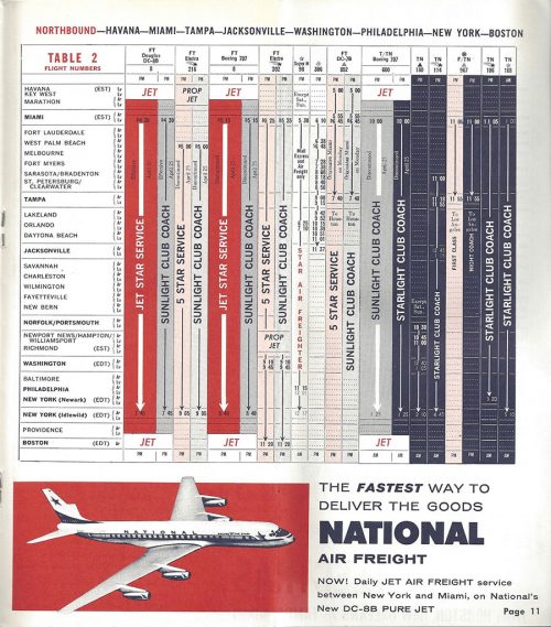 65 Years of Jet Travel - World Airline Historical Society