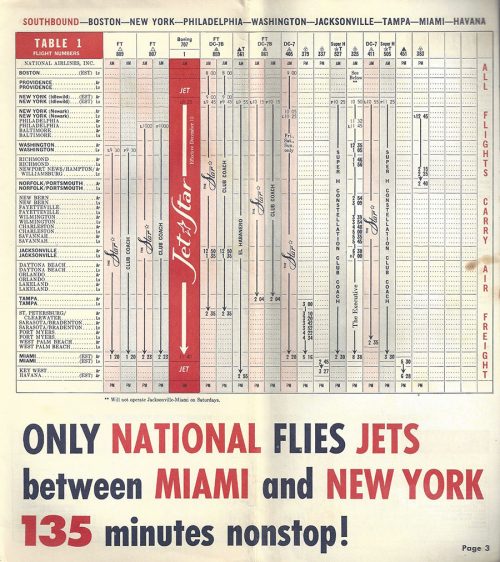 65 Years of Jet Travel - World Airline Historical Society