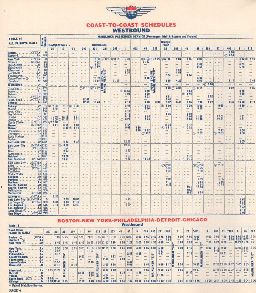 Timetables from the Past - World Airline Historical Society