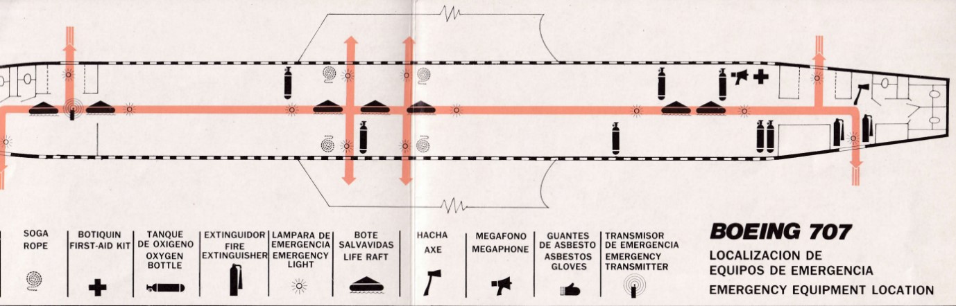 HISTORY OF SAFETY CARDS, Part 5: Maturing (1970s-1980s) - World Airline ...